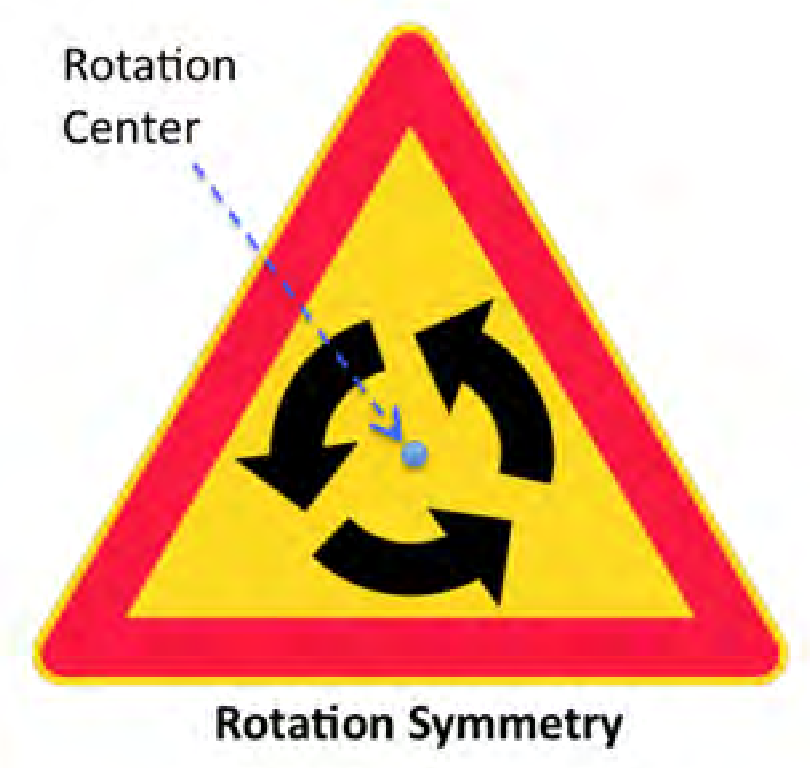 Examples of symmetry on images